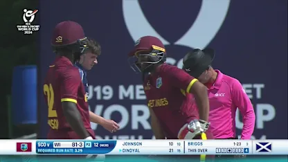 Jordan Johnson with a Four vs. Scotland | ICC Under-19 Cricket World ...