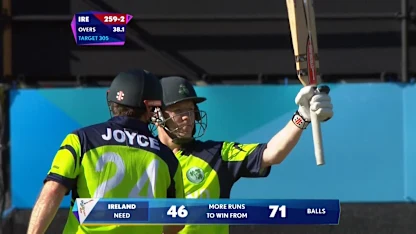Top Moments – IRE vs WI | ICC Cricket World Cup, 2015 | ICC