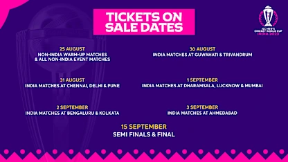 CWC Tickets | ICC