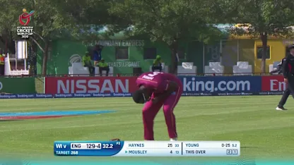 ICC U19 CWC: ENG v WI – Highlights of England's innings | ICC