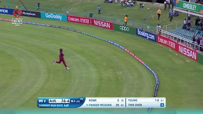 ICC U19 CWC: AUS v WI – All the boundaries from the Australia innings | ICC