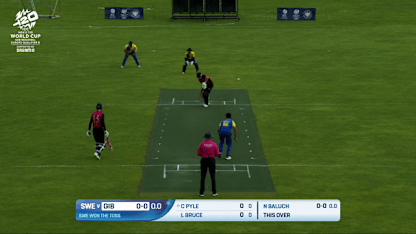 Cricket Videos | ICC