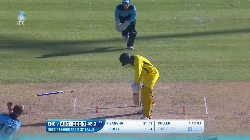 ICC U19 CWC: AUS v ENG – All the 15 wickets to fall | ICC