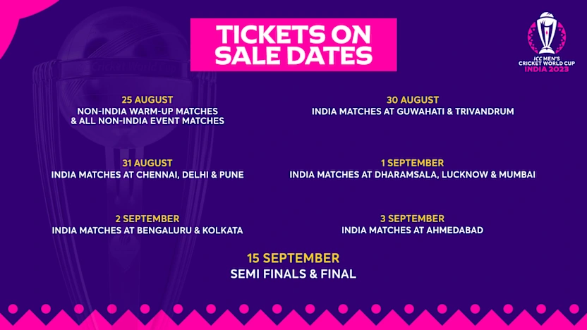 CWC Tickets | ICC