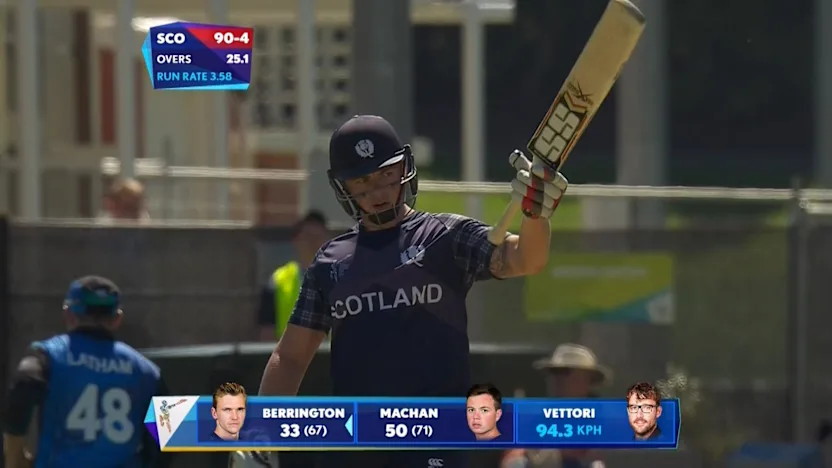 Matt Machan , 56 vs New zealand – NZ vs SCO | ICC Cricket World Cup ...