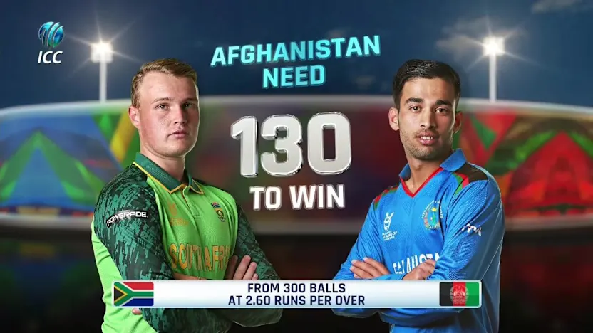 ICC U19 CWC: SA v AFG – Full highlights of Afghanistan's convincing ...