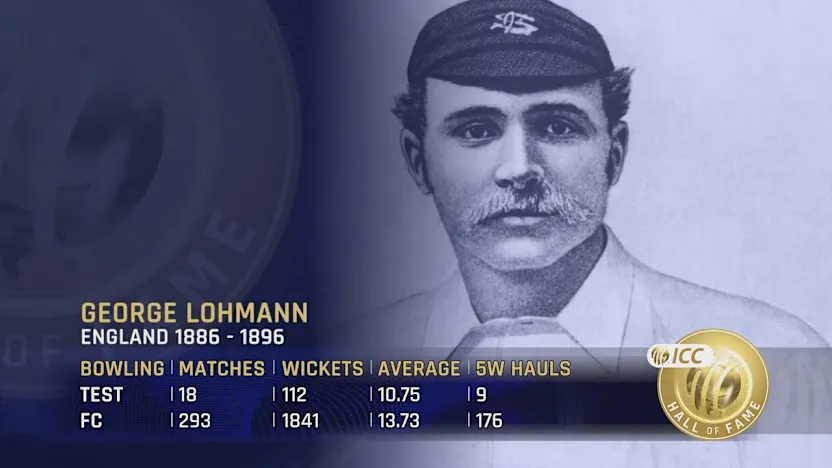 ICC Hall of Fame: George Lohmann | A relentless accurate fast bowler | ICC