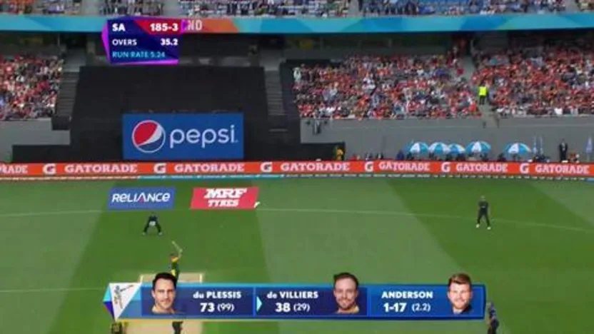 CWC Daily, Episode 35 | ICC Cricket World Cup, 2015 | ICC