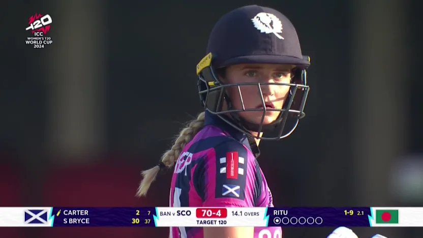 Darcey Carter - Wicket - Bangladesh vs Scotland | ICC Women's T20 World ...