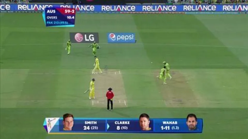 CWC Daily, Episode 33 | ICC Cricket World Cup, 2015 | ICC