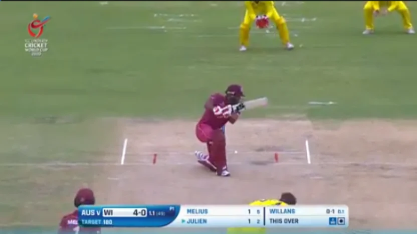 ICC U19 CWC: AUS v WI – All the boundaries from the West Indies innings ...