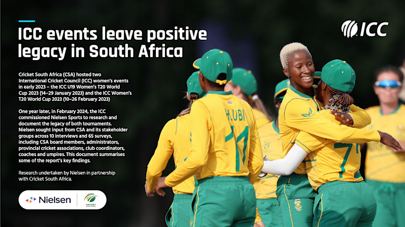 ICC women’s tournaments leave positive legacy in South Africa