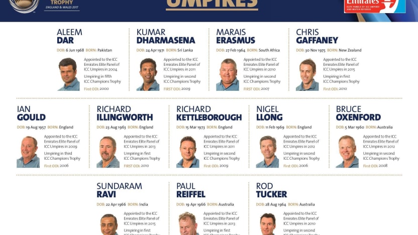 ICC announces umpire and match referee appointments for ICC Champions ...