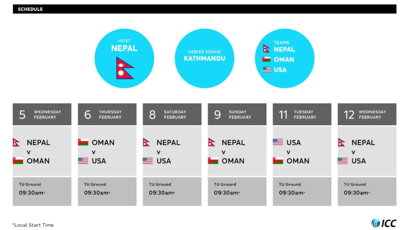 Men’s CWC League 2 Series in Nepal begins this week