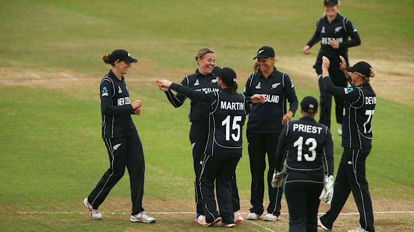 WWC Report Card: New Zealand