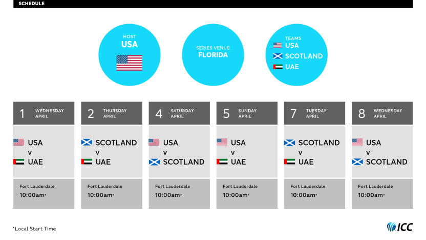Fixtures for sixth series of Men's CWC League 2 announced