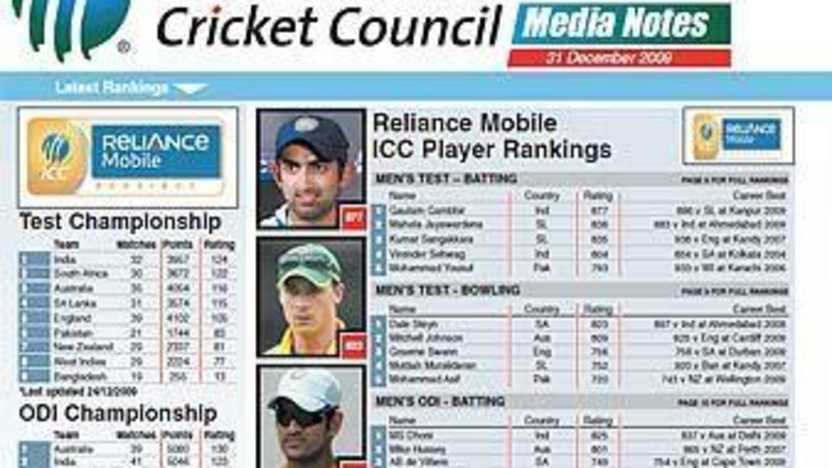 Latest edition of ICC Media Notes now available