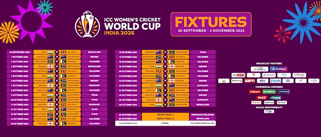 Schedule unveiled for 2025 ICC Women's Cricket World Cup | ICC Cricket ...