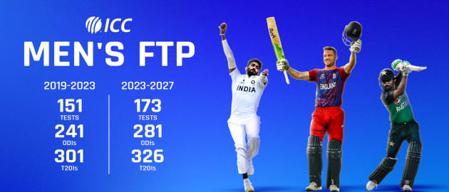 More men’s international cricket in 2023-27 FTP cycle