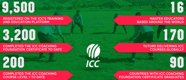 New ICC Training and Education programmes launched