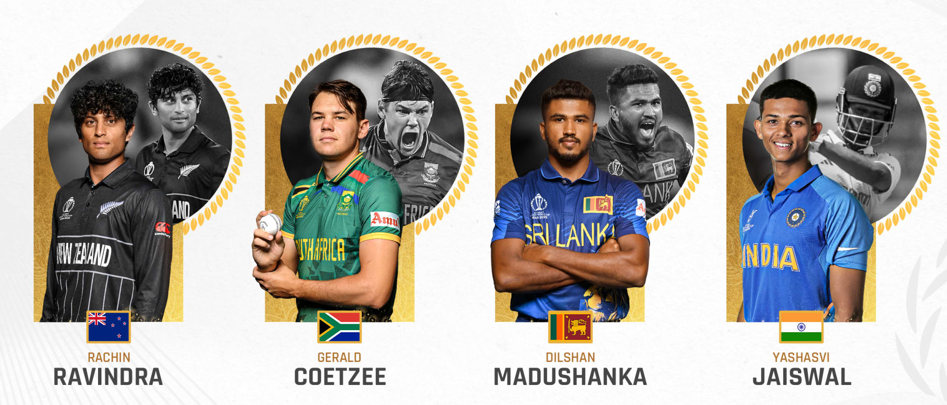 ICC Men’s Emerging Cricketer of the Year 2023 nominees revealed ICC Men’s Emerging Cricketer of the Year 2023 nominees revealed