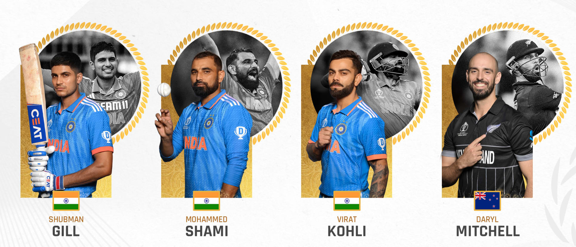 ICC Men's ODI Cricketer of the Year 2023 nominees revealed