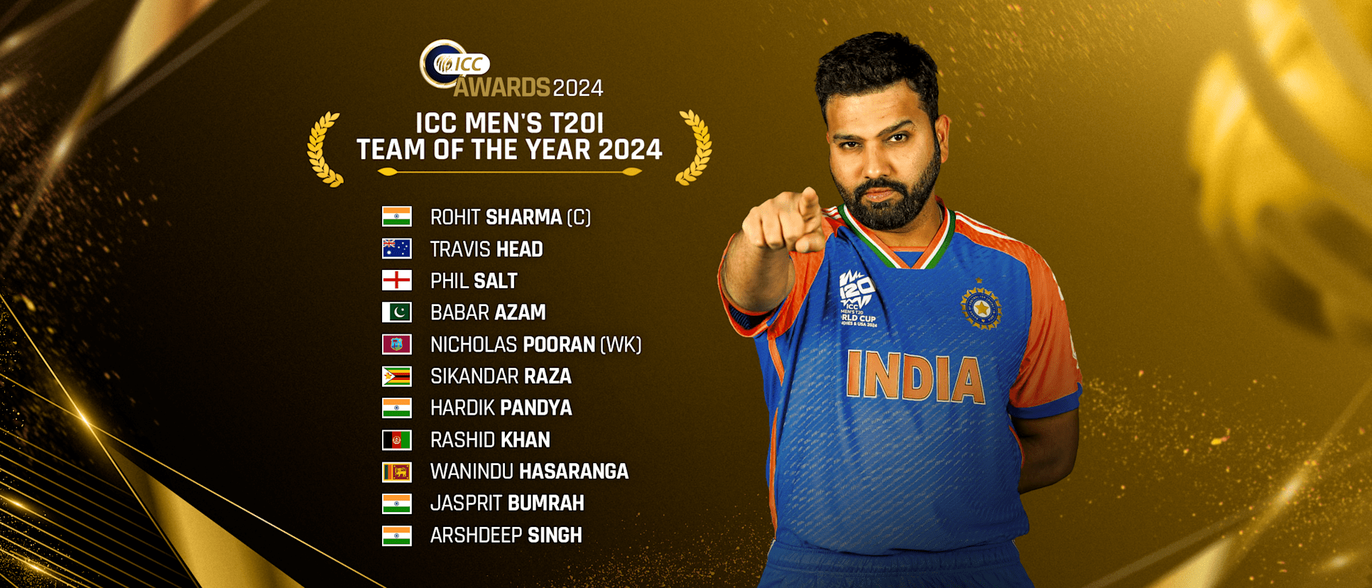 Wanindu included in ICC Men’s T20I Team of the Year