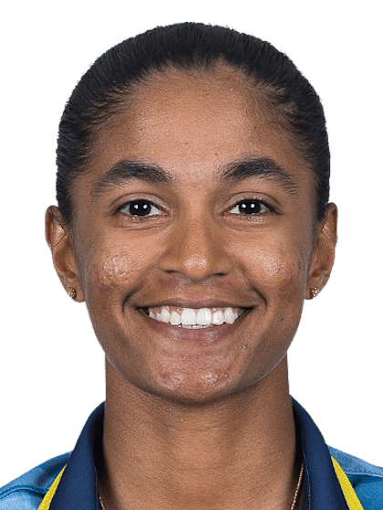 Aramco | Player of the Match | ICC Women's Under-19 T20 World Cup, 2025