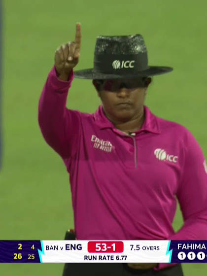 ICC Men's & Women's Cricket Rankings Overview | ICC