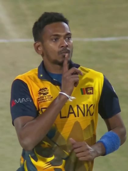 ICC Men's & Women's Cricket Rankings Overview | ICC