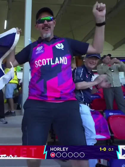 ICC Men's & Women's Cricket Rankings Overview | ICC