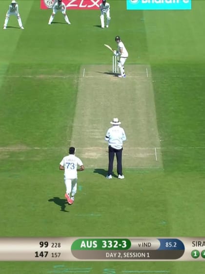 ICC Men's & Women's Cricket Rankings Overview | ICC