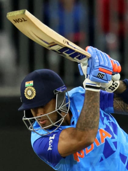 ICC Men's & Women's Cricket Rankings Overview | ICC