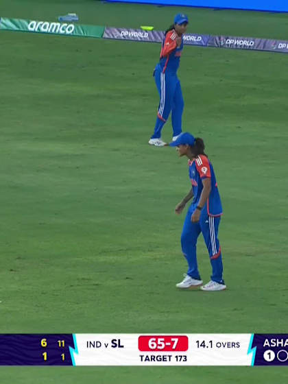 ICC Men's & Women's Cricket Rankings Overview | ICC