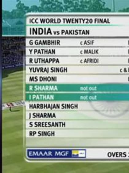 Official International Cricket Council Website