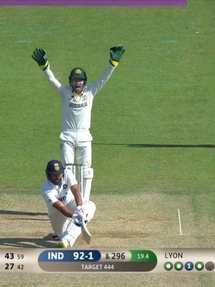 ICC Men's & Women's Cricket Rankings Overview | ICC