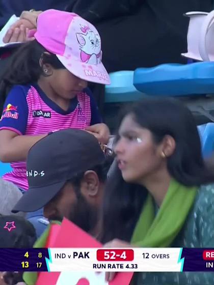 Aliya Riaz - Pakistan