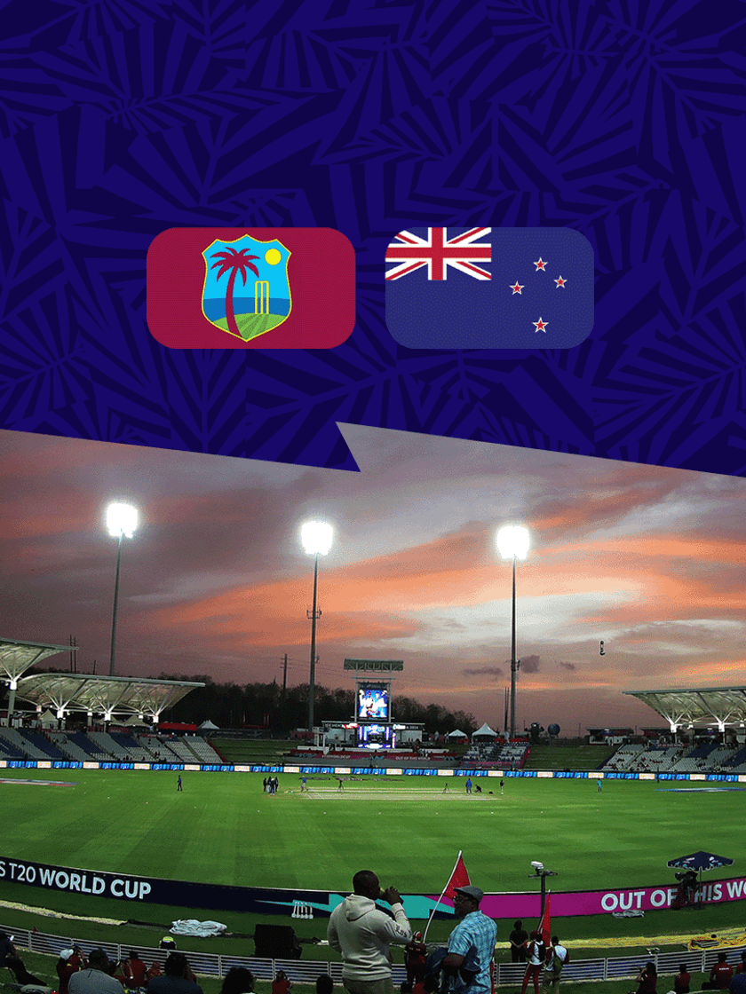 ICC Men's T20 World Cup, 2024